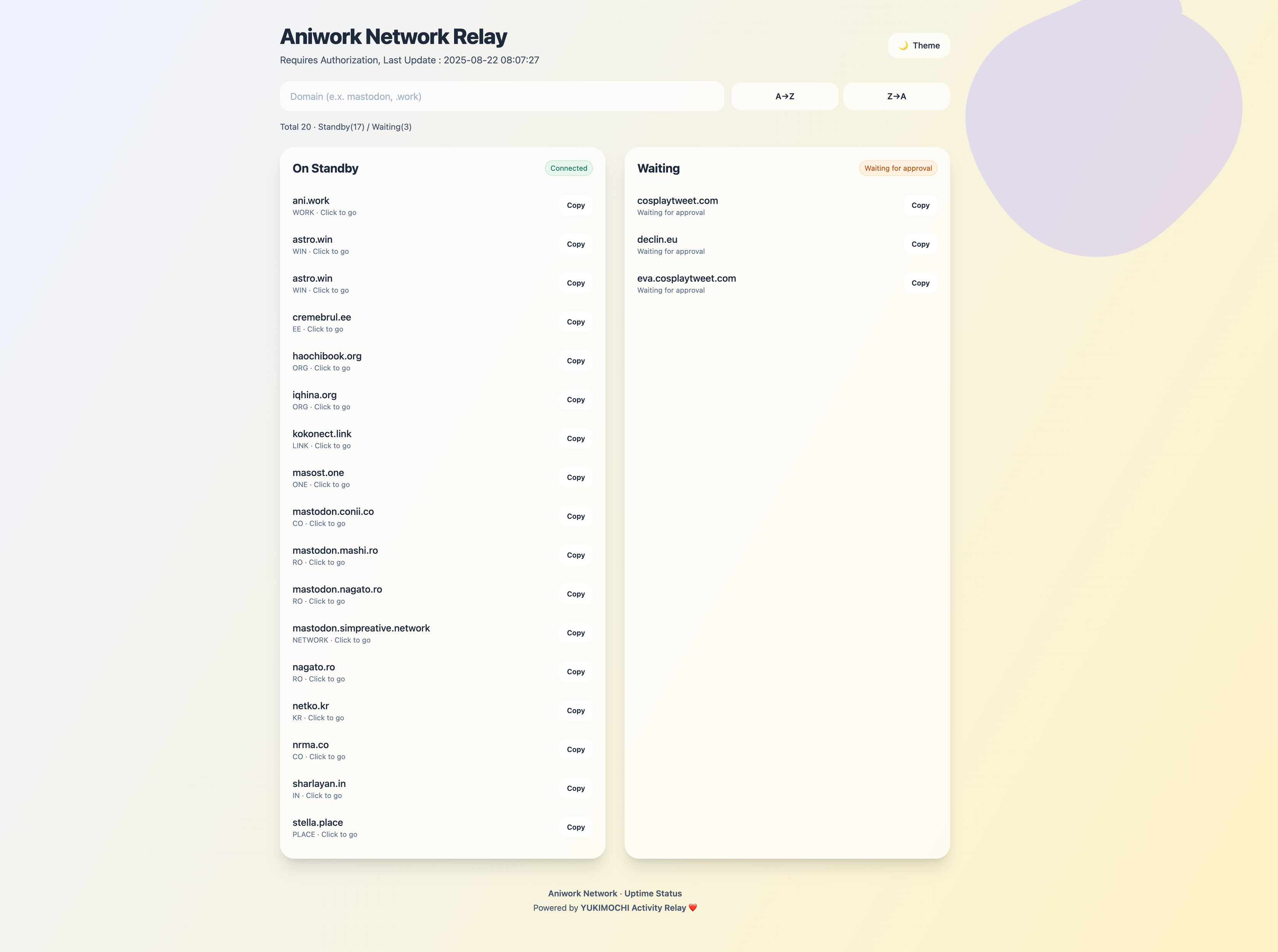 Aniwork Network (@admin@ani.work) - Aniwork Network